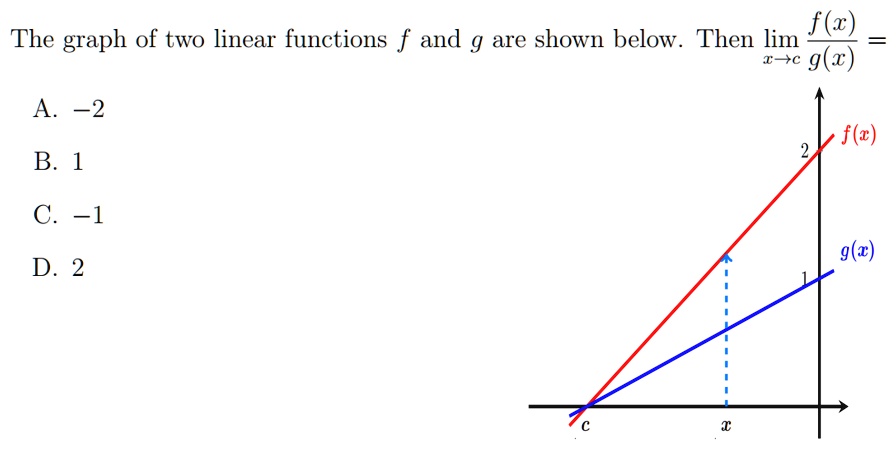 VIDEO solution: PLEASE, EXPLAIN THE SOLUTION IN DETAILS.( EXPLAIN HOW ...
