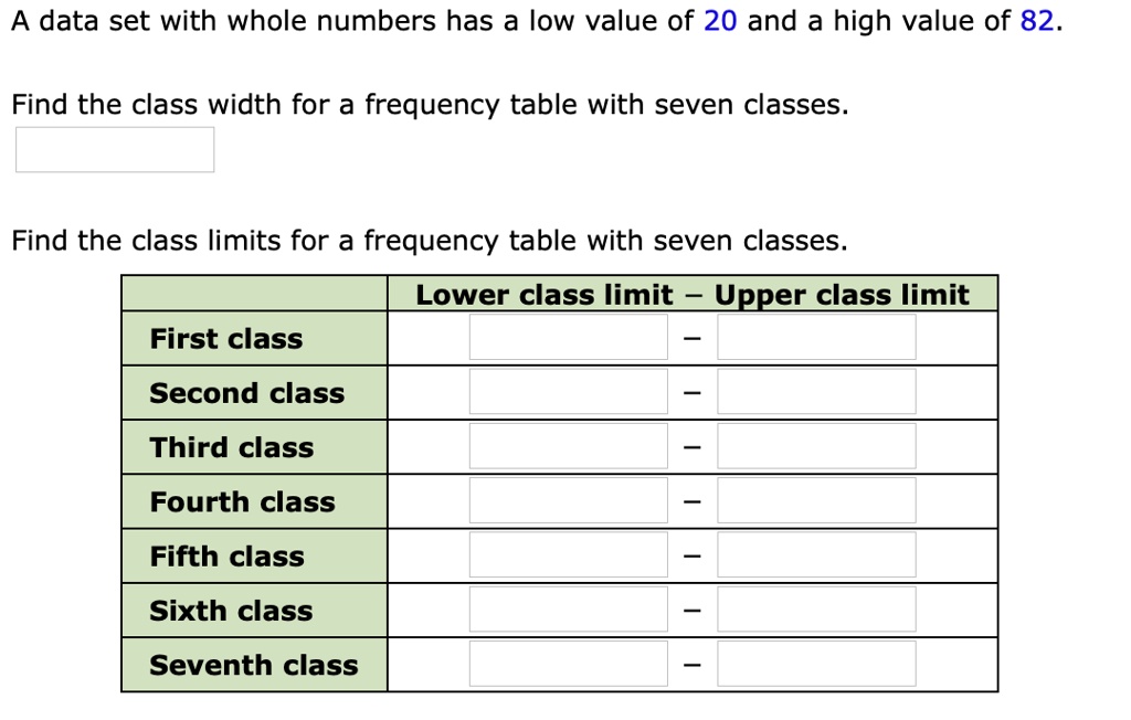 SOLVED: A data set with whole numbers has a low value of 20 and a high value of 82 Find the ...