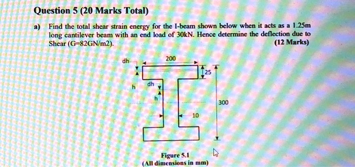 question 520 marks total afind the total shear strain energy for the i ...