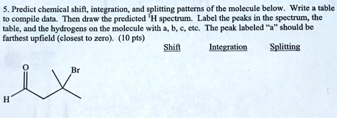 SOLVED: 5 . Predict chemical shift, integration, and splitting patterns of the molecule below ...