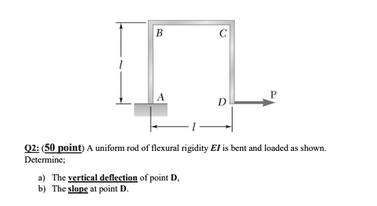 SOLVED: Q2: (50 point) A uniform rod of flexural rigidity EI is bent ...