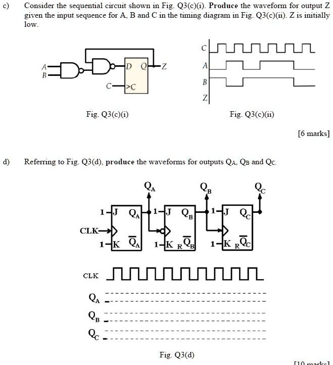 c) Consider the sequential circuit shown in Fig. Q3(c)(i). Produce the waveform for output Z ...