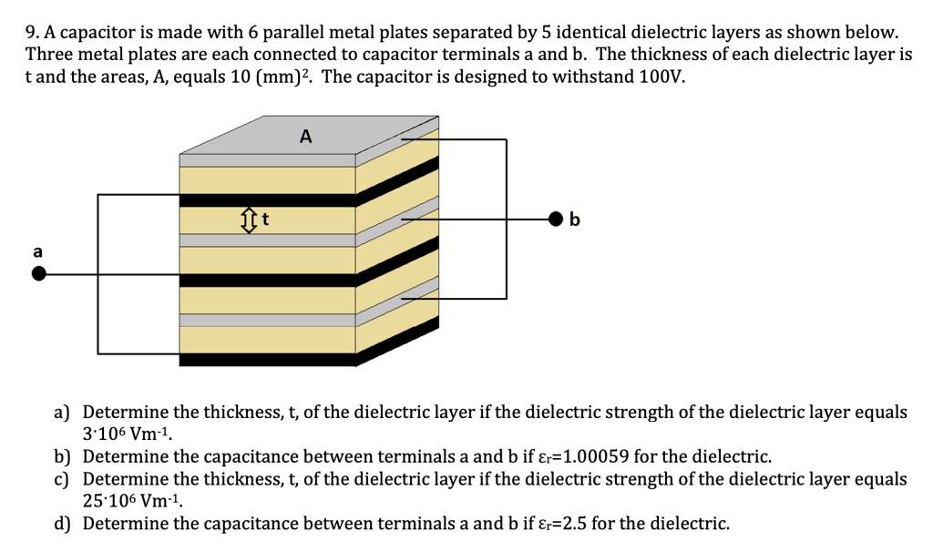 9. A capacitor is made with 6 parallel metal plates separated by 5 ...