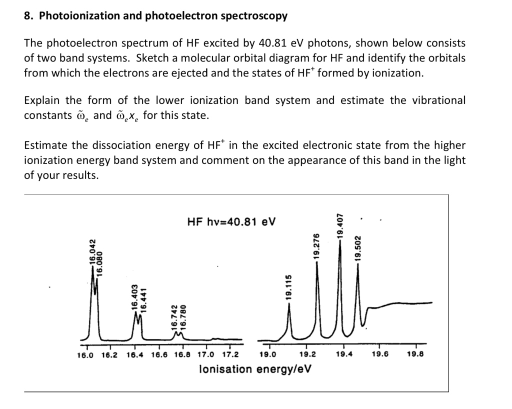 8. Photoionization and photoelectron spectroscopy The photoelectron ...