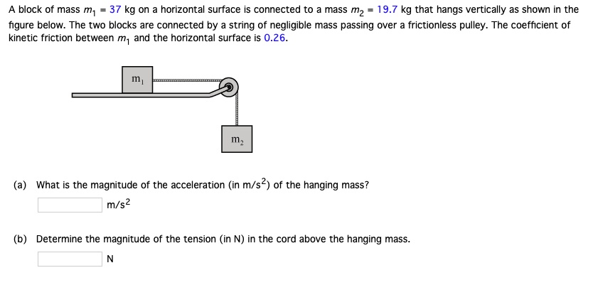 SOLVED: block of mass m1 37 kg on horizontal surface is connected t0 mass mz 19.7 kg that hangs ...