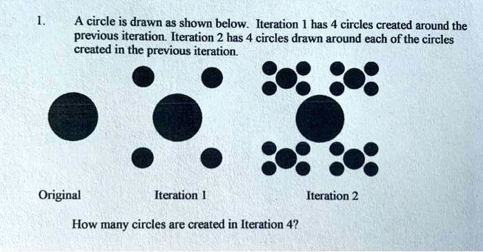SOLVED: A circle is drawn as shown below. Iteration has 4 circles ...