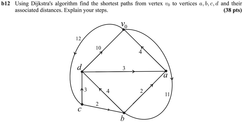 Bl2 Using Dijkstras Algorithm Find The Shortest Paths From Vertex Vo To Vertices Abcd And Their