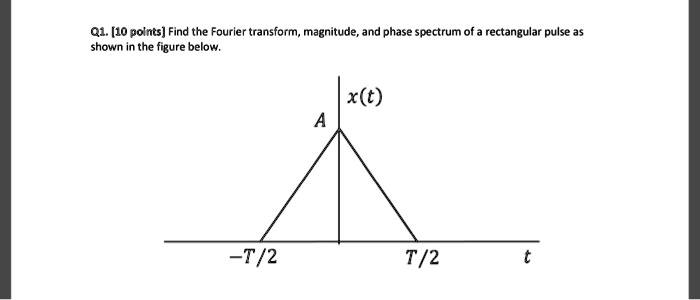Q1. [10 points] Find the Fourier transform, magnitude, and...