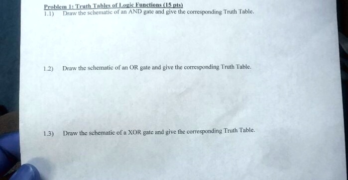 Problem 1: Truth Tables of Logic Functions (15 pts) 1.1) Draw the ...