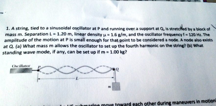 SOLVED: A string, tied to a sinusoidal oscillator at P and running over ...