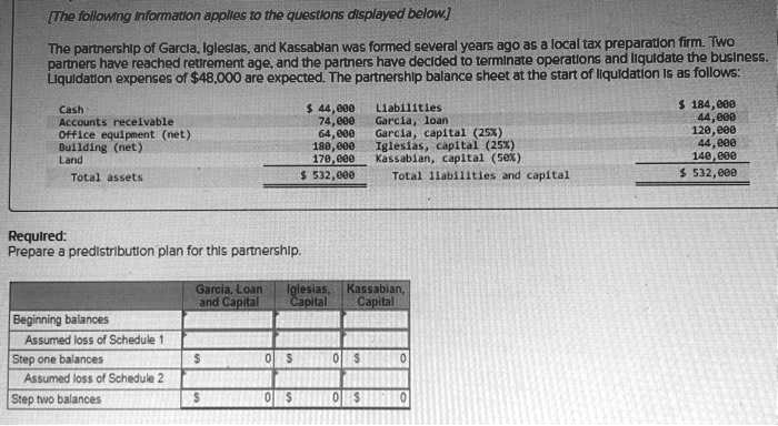 [The following Information applies to the questions displayed below ...