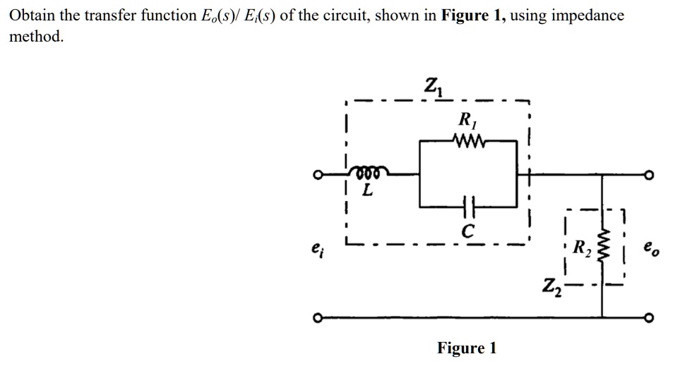 SOLVED: Obtain the transfer function Eo(s) EAs) of the circuit, shown in Figure 1, using ...
