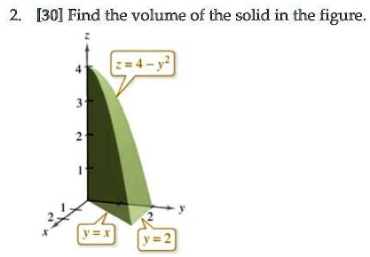 SOLVED: [30] Find the volume of the solid in the figure