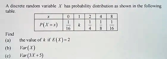 SOLVED: A discrete random variable table. has probability distribution as shown in the following ...