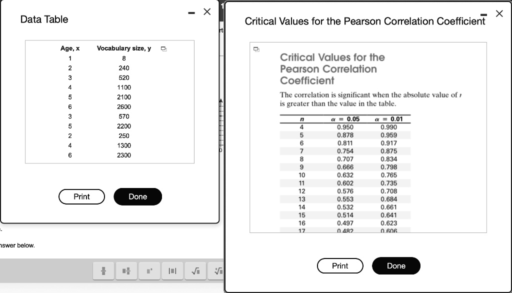 SOLVED: 1. Calculate the sample correlation coefficient r. 2. (d) Use ...