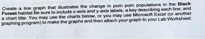 [GET ANSWER] populations the black graph that illustrates the change ...