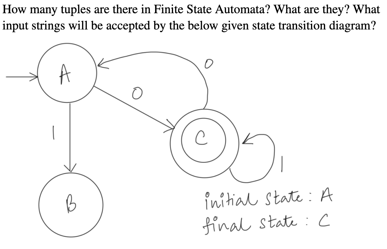 How many tuples are there in Finite State Automata? What are they? What input strings will be ...