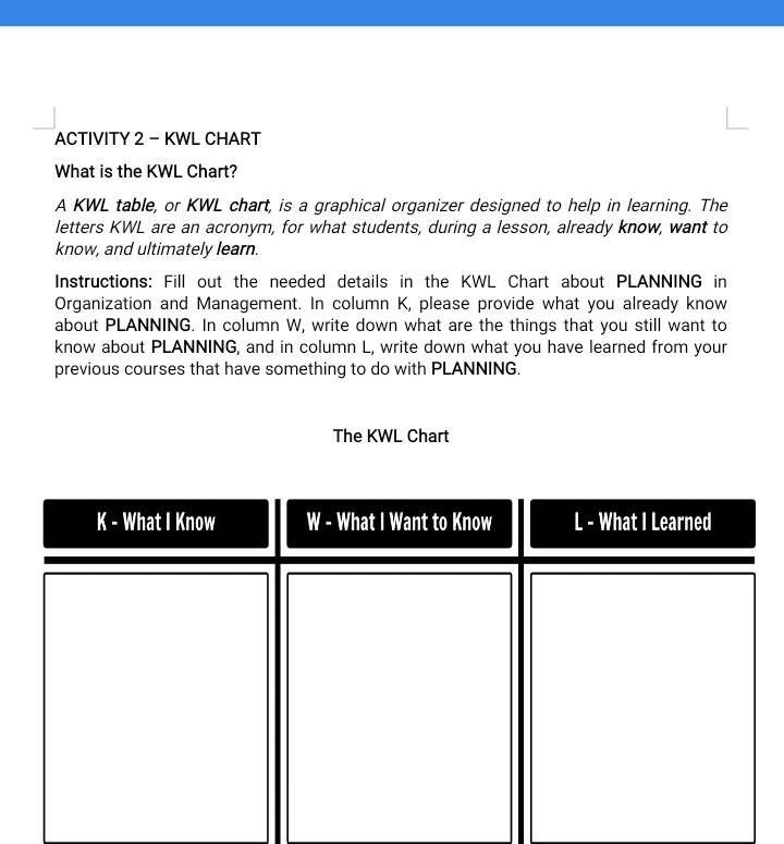 SOLVED: ACTIVITY 2 - KWL CHART What is the KWL Chart? A KWL table, or ...