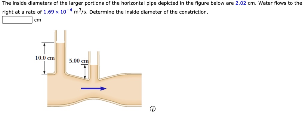 the inside diameters of the larger portions of the horizontal pipe ...