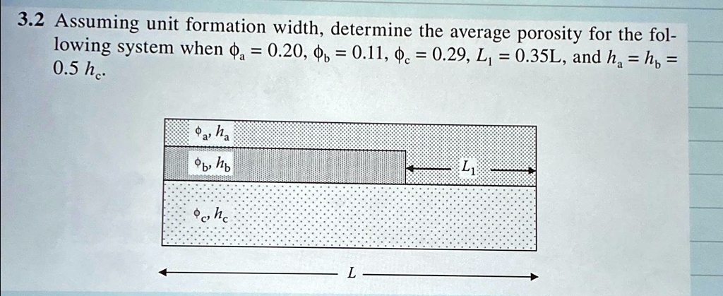 3.2 Assuming unit formation width, determine the average...