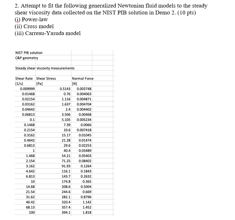 2. Attempt to fit the following generalized Newtonian fluid models to ...