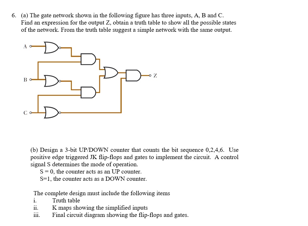 SOLVED: (a) The gate network shown in the following figure has three inputs: A, B, and C. Find ...