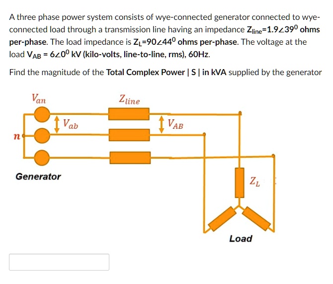 A Three Phase Power System Consists Of Wye Connected Generator Connected To Wye Connected Load