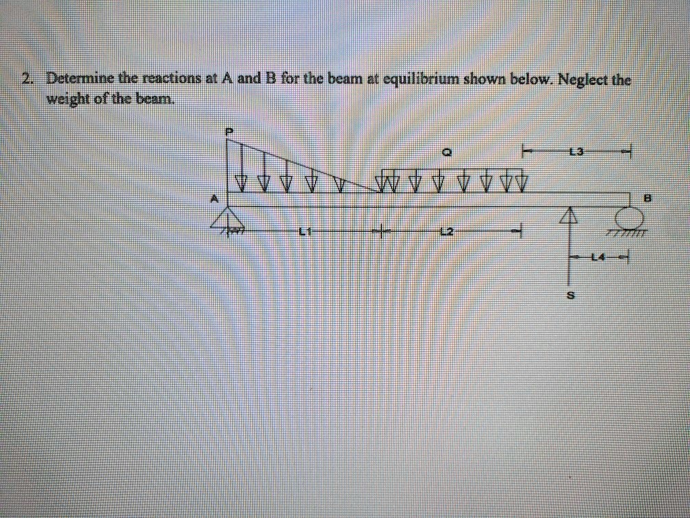 SOLVED: Determine the reactions at A and B for the beam at equilibrium ...
