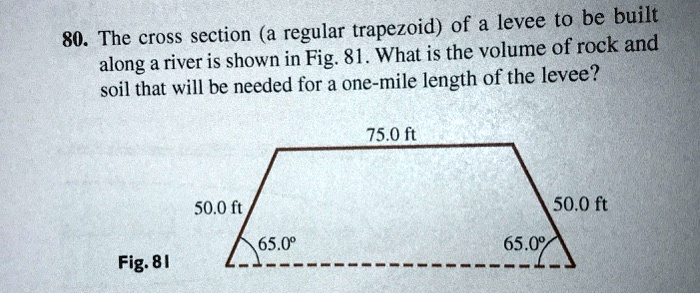 SOLVED: 80. The cross section (a regular trapezoid) of a levee to be ...