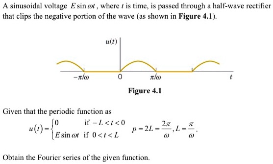 SOLVED: A sinusoidal voltage Esin ct where is time. is passed through ...