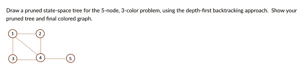 Draw a pruned state-space tree for the 5-node, 3-color problem, using the depth-first ...
