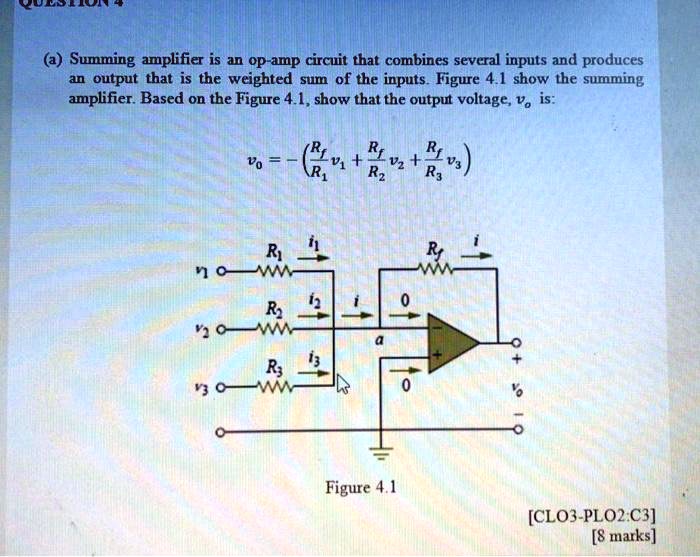 SOLVED: A summing amplifier is an op-amp circuit that combines several inputs and produces an ...