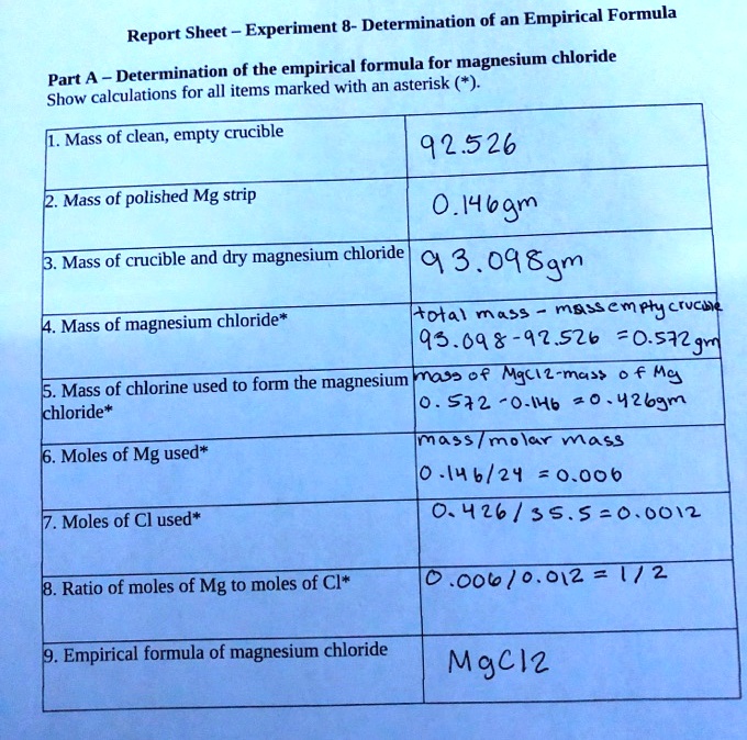 Magnesium Oxide Production Lab Lab Report 4 The Synthesis Of