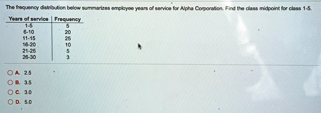 SOLVED: The frequency distribution below summarizes employee years of ...