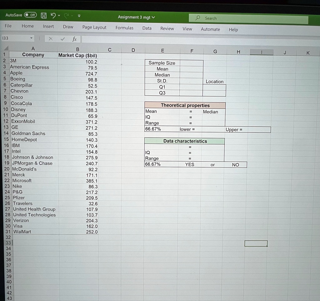 SOLVED: Texts: Problem 2. [25 points] Thirty companies comprise the DJIA. How big are these ...