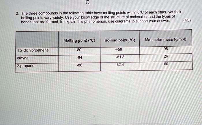 0 2. The three compounds in the following table have melting points ...