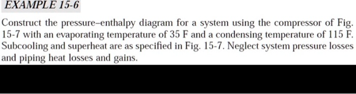 SOLVED: Construct the pressure-enthalpy diagram for a system using the ...