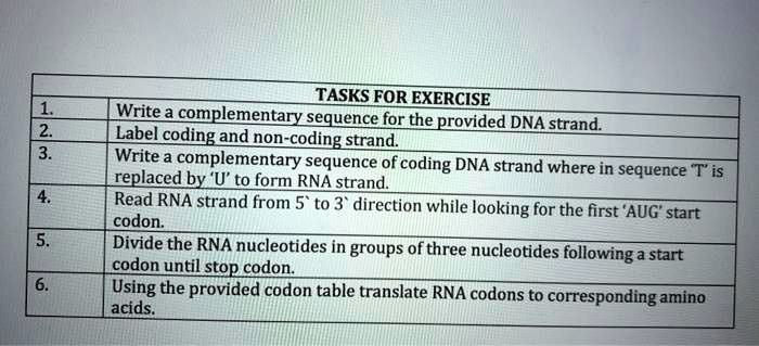 SOLVED:TASKSFOR EXERCISE Write _ complementary sequence for_theprovided ... SOLVED:TASKSFOR EXERCISE Write _ complementary sequence for_theprovided ...