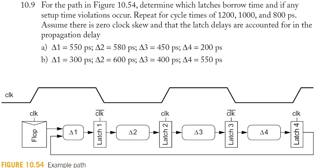 [GET ANSWER] 10.9 For the path in Figure 10.54, determine which latches ...