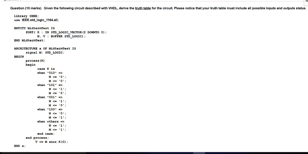 SOLVED: Question (10 marks): Given the following circuit described with VHDL, derive the truth ...