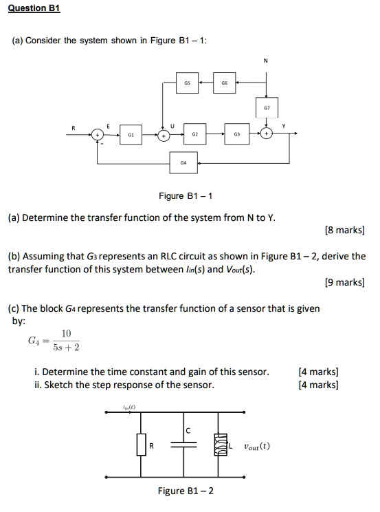 SOLVED: Question B1 (a) Consider the system shown in Figure B1. Figure B1 - 1 (a) Determine the ...