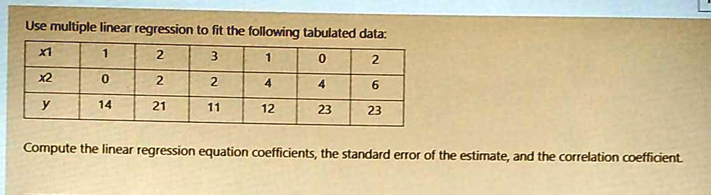 SOLVED: Use multiple linear regression to fit the following tabulated data: X2 14 21 11 12 23 23 ...