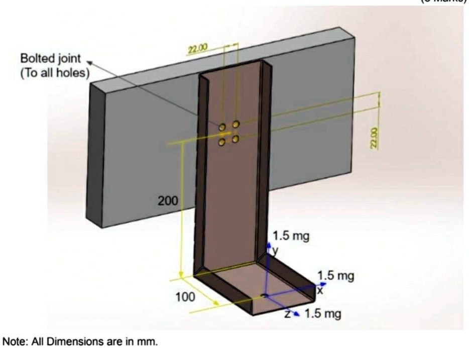 As shown in the diagram, a bracket is mounted to a rigid structure ...