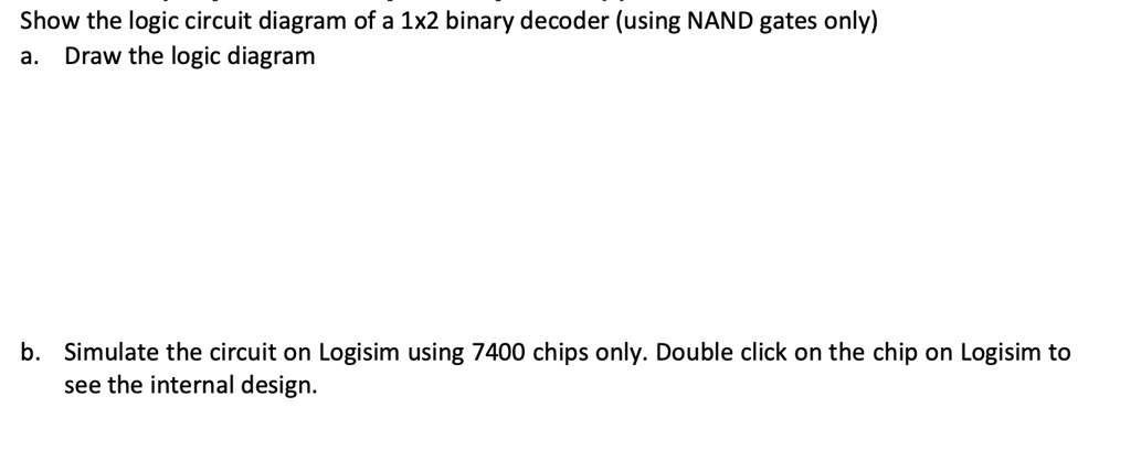 Solved Show The Logic Circuit Diagram Of A 1x2 Binary Decoder Using Nand Gates Only Draw The