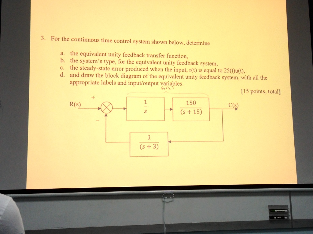 SOLVED: For the continuous-time control system shown below, determine ...