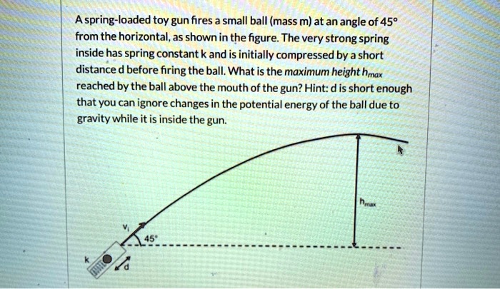 SOLVED: A spring-loaded toy gun fires a small ball (mass m) at an angle ...