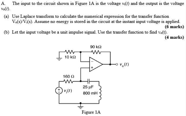 A. The input to the circuit shown in Figure 1A is the voltage vi(t) and the output is the ...