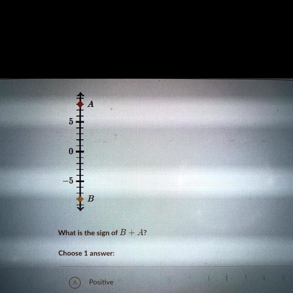SOLVED: 'Consider the following number line. What is the sign of B+A A. Positive B. Negative C ...