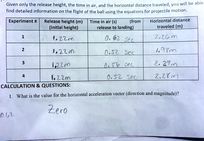 Given only the release height, the time in air, and the horizontal ...
