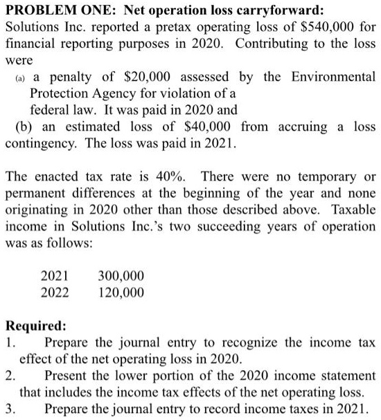 PROBLEM ONE: Net operating loss carryforward: Solutions Inc. reported a ...